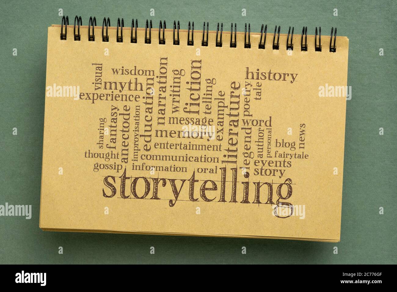story and storytelling word cloud in a spiral sketchbook, culture ...