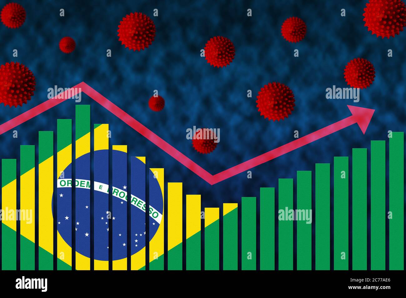 Flag of Brazil on bar chart concept of COVID-19 coronavirus second wave ...