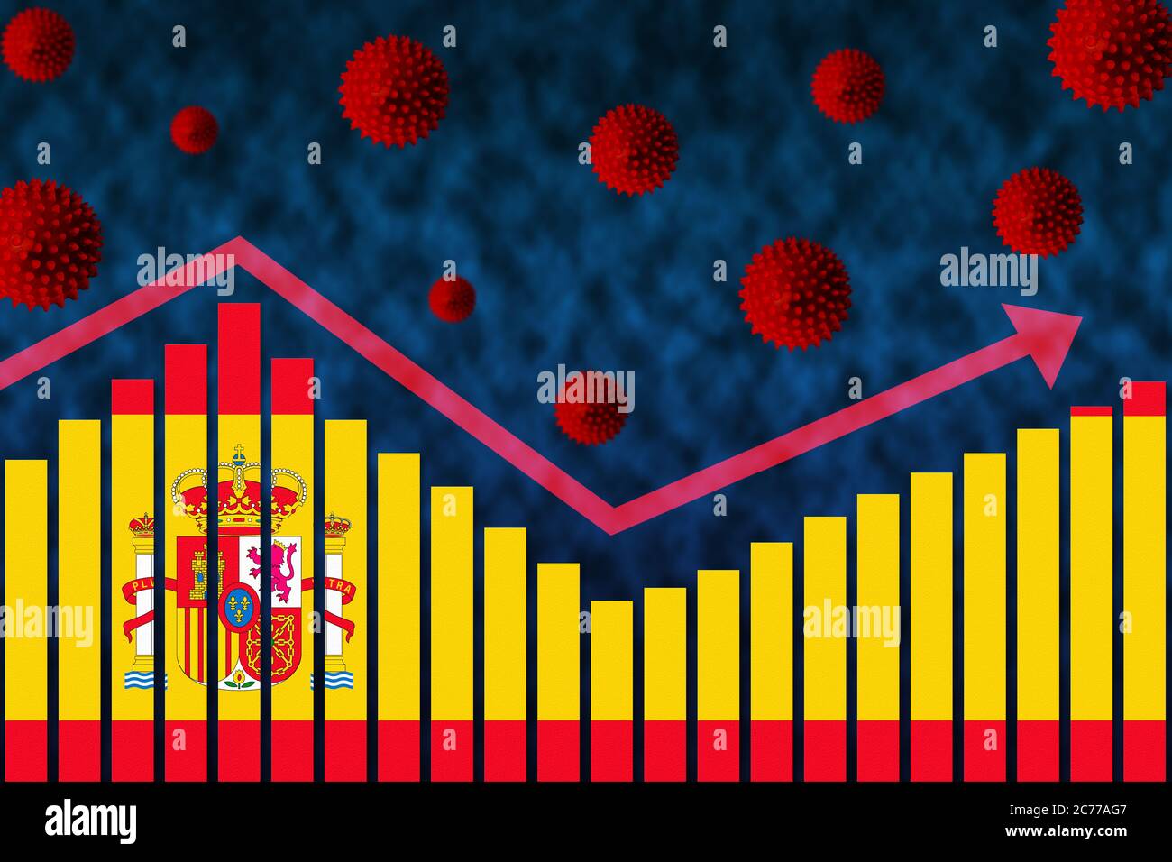 Flag of Spain on bar chart concept of COVID-19 coronavirus second wave ...