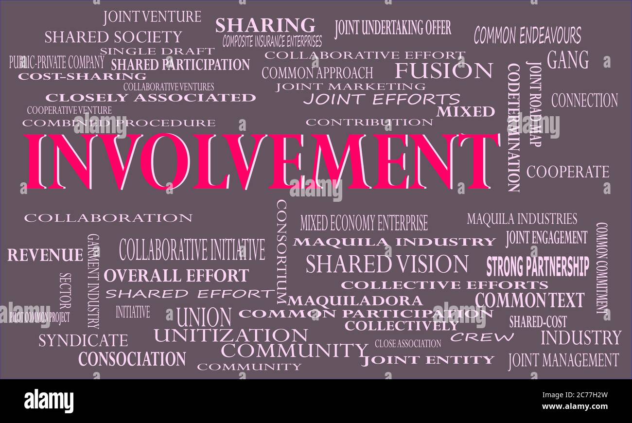 Involvement Business partnership related terminology presented on word ...