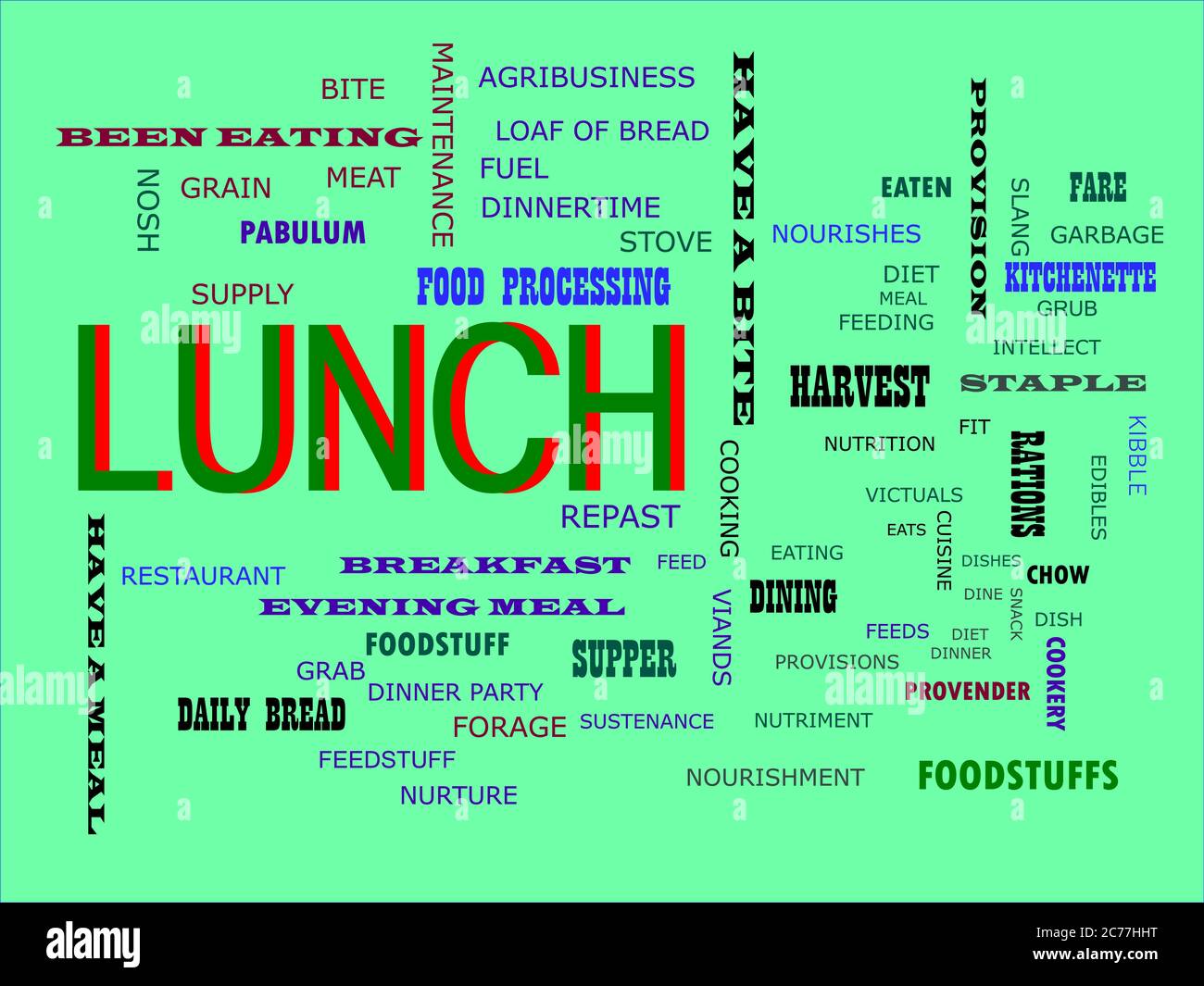 Lunch a human body nutritional terminology presented with word cloud ...