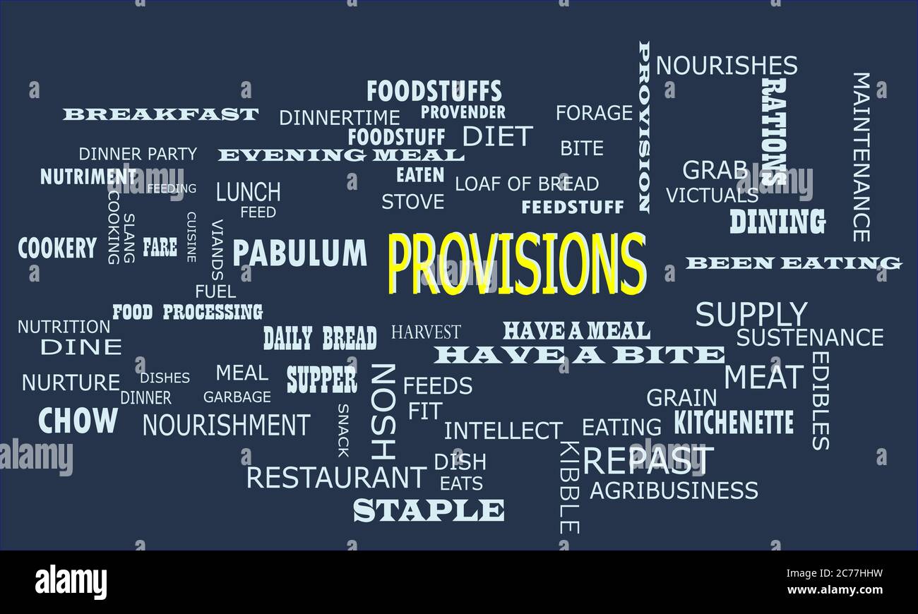 Previsions human body nutritional terminology presented with word cloud ...