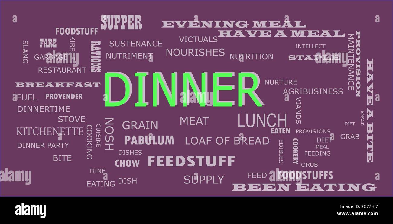 Dinner human body nutritional terminology presented with word cloud ...