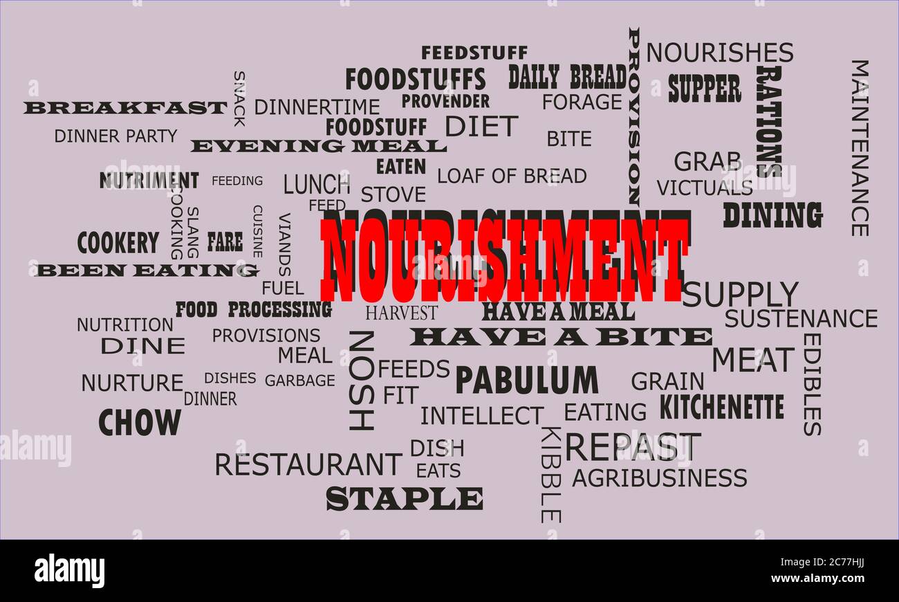 Nourishment a human body nutritional terminology presented with word ...