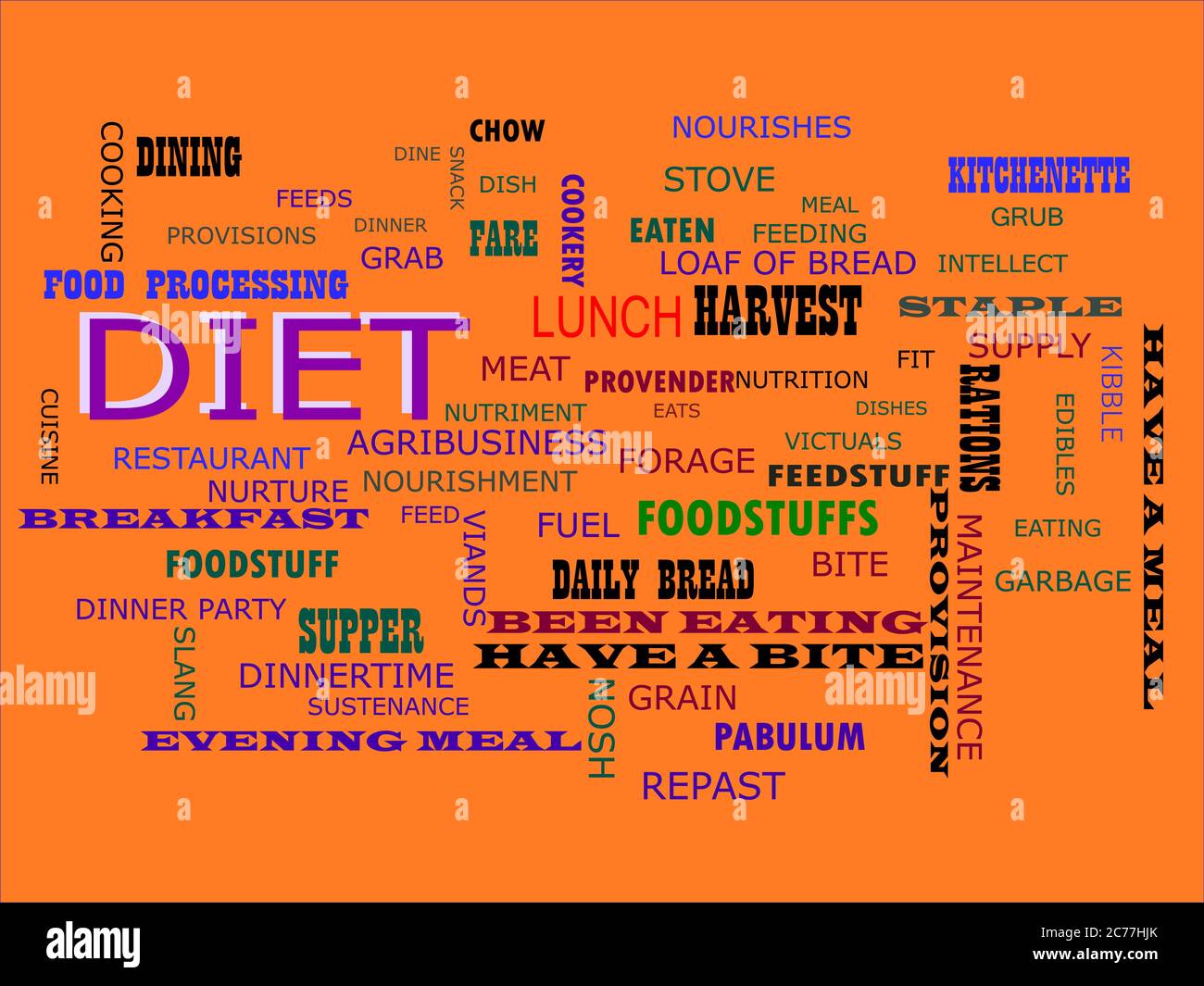 Diet a human body nutritional terminology presented with word cloud ...
