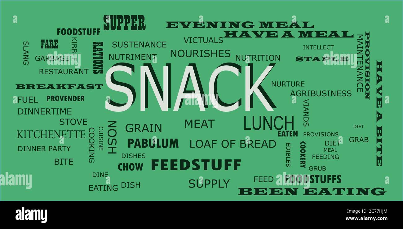 Snack human body nutritional terminology presented with word cloud ...