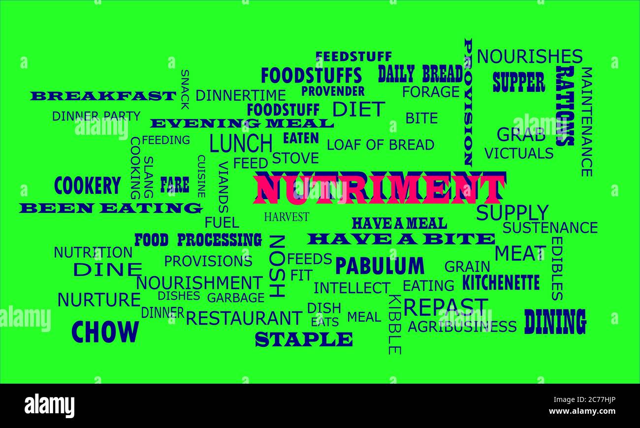 Nutriment a human body nutritional terminology presented with word ...