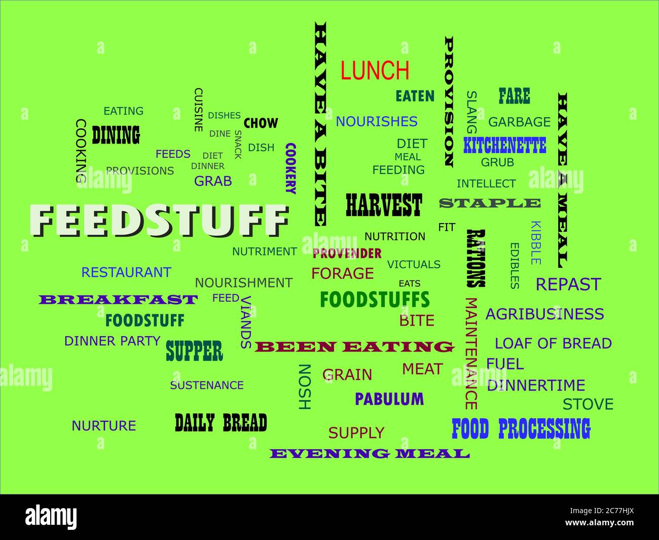 Feed stuff a human body nutritional terminology presented with word ...