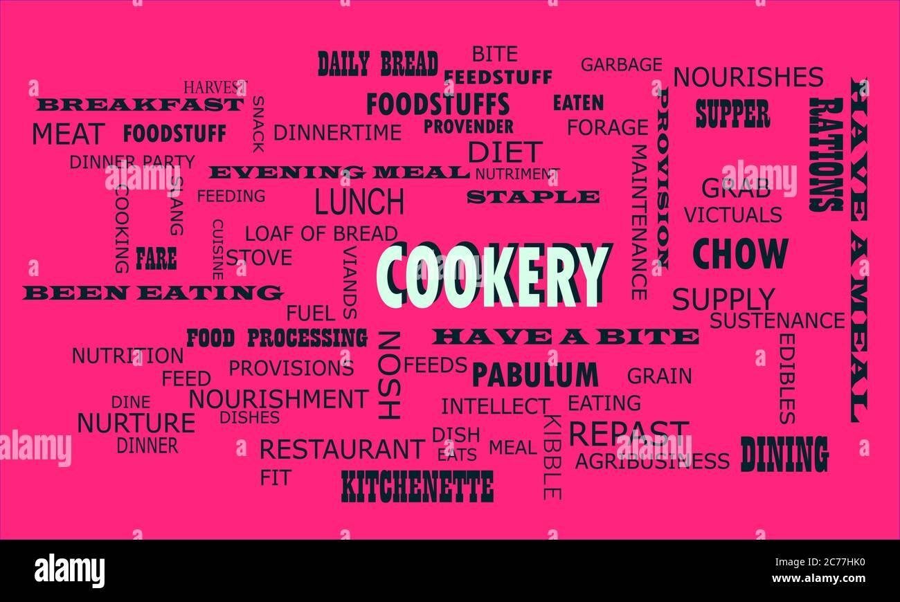 Dinner Word Cloud Stock Vector Images Alamy dinner-word-cloud-stock-vector-images-alamy