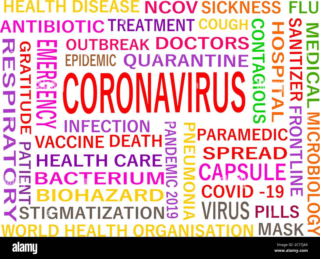Coronavirus Human health condition related medical terminology ...