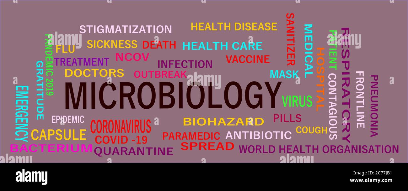 Microbiology Human health condition related medical terminology ...