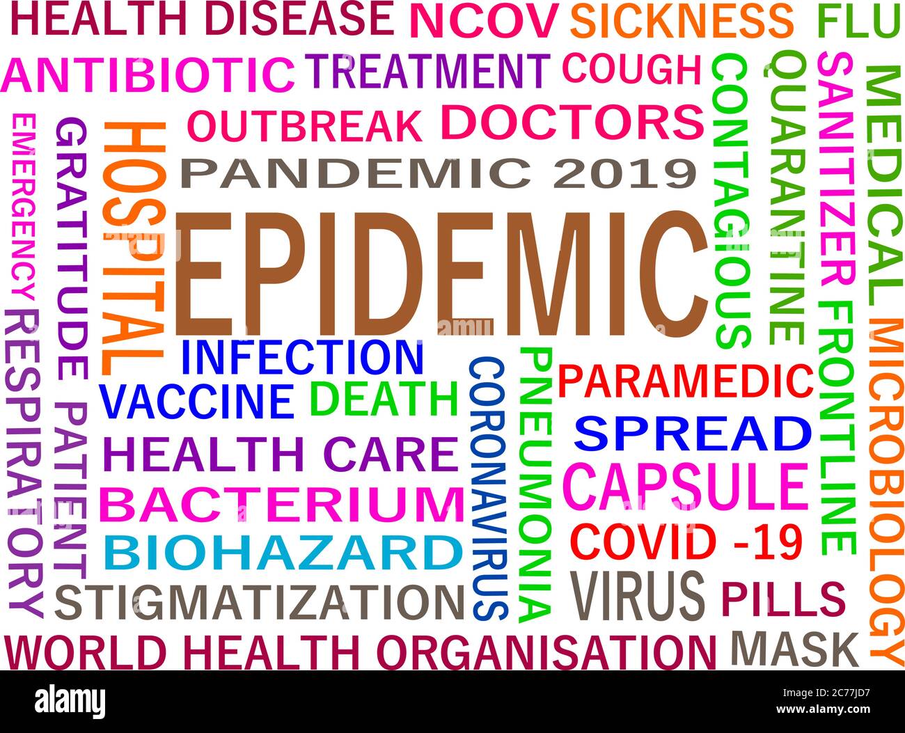 Epidemic Human health coronavirus condition related medical terminology ...