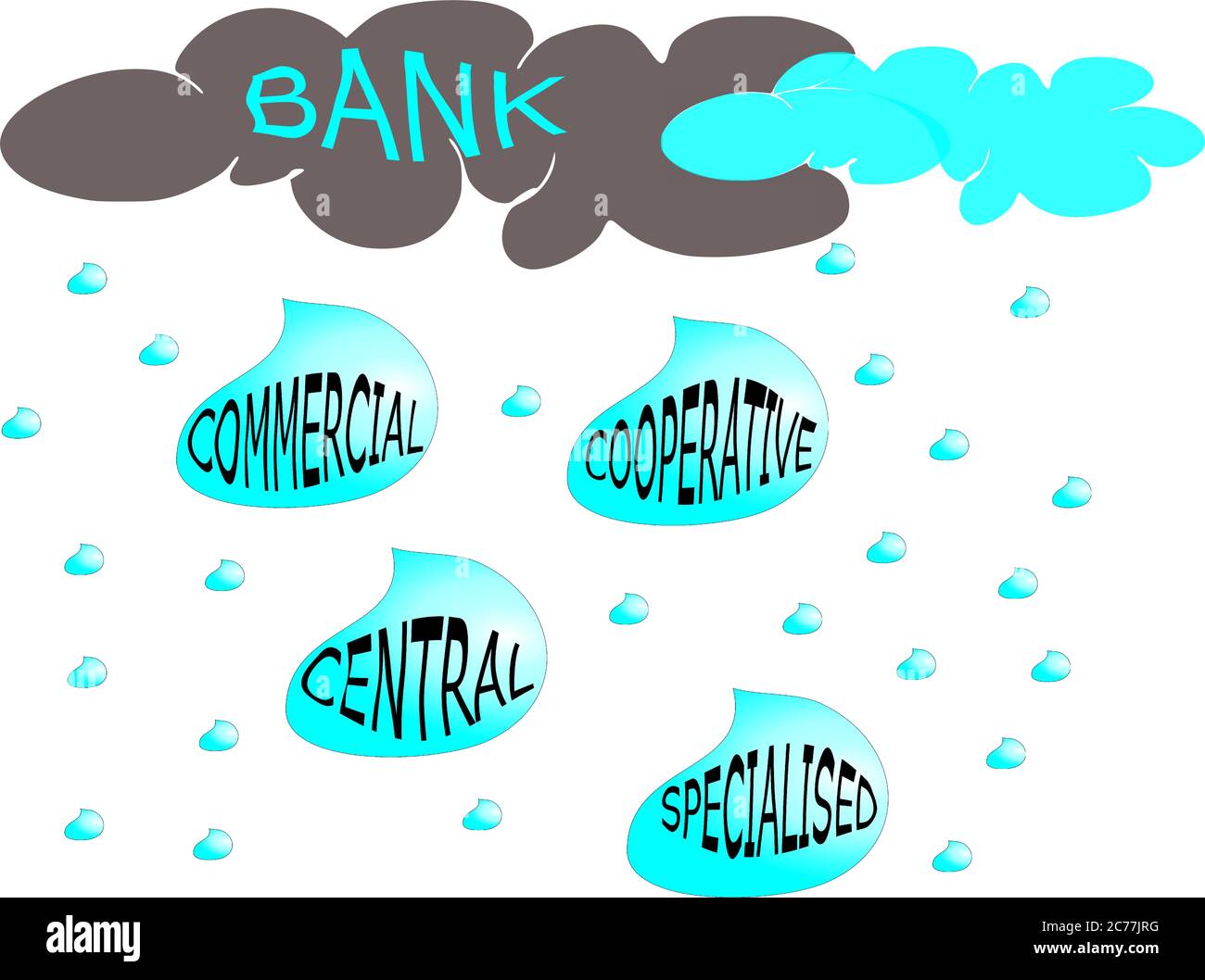 Central Cooperative Bank Logo