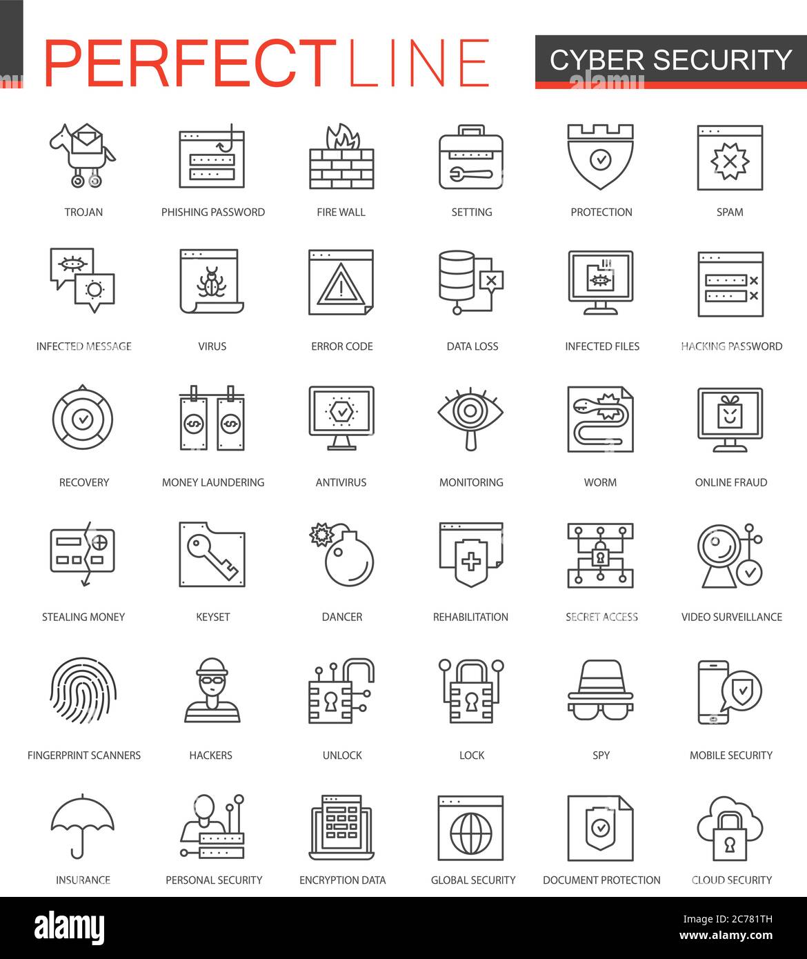 Cyber security thin line web icons set. Network safety outline stroke icons design Stock Vector ...