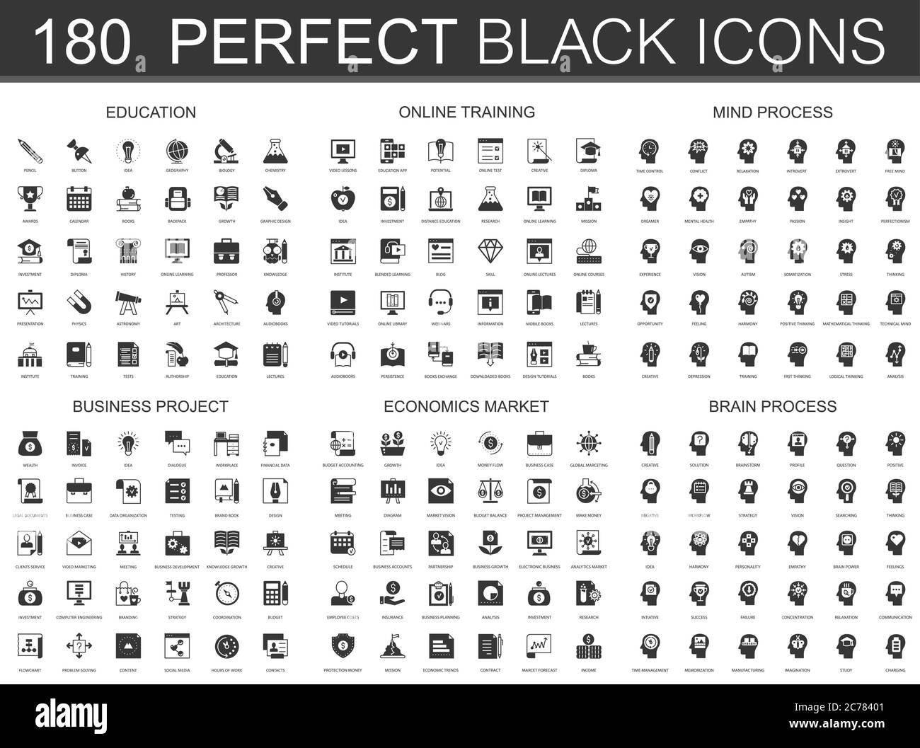 Education, online learning, brain mind process, business project ...