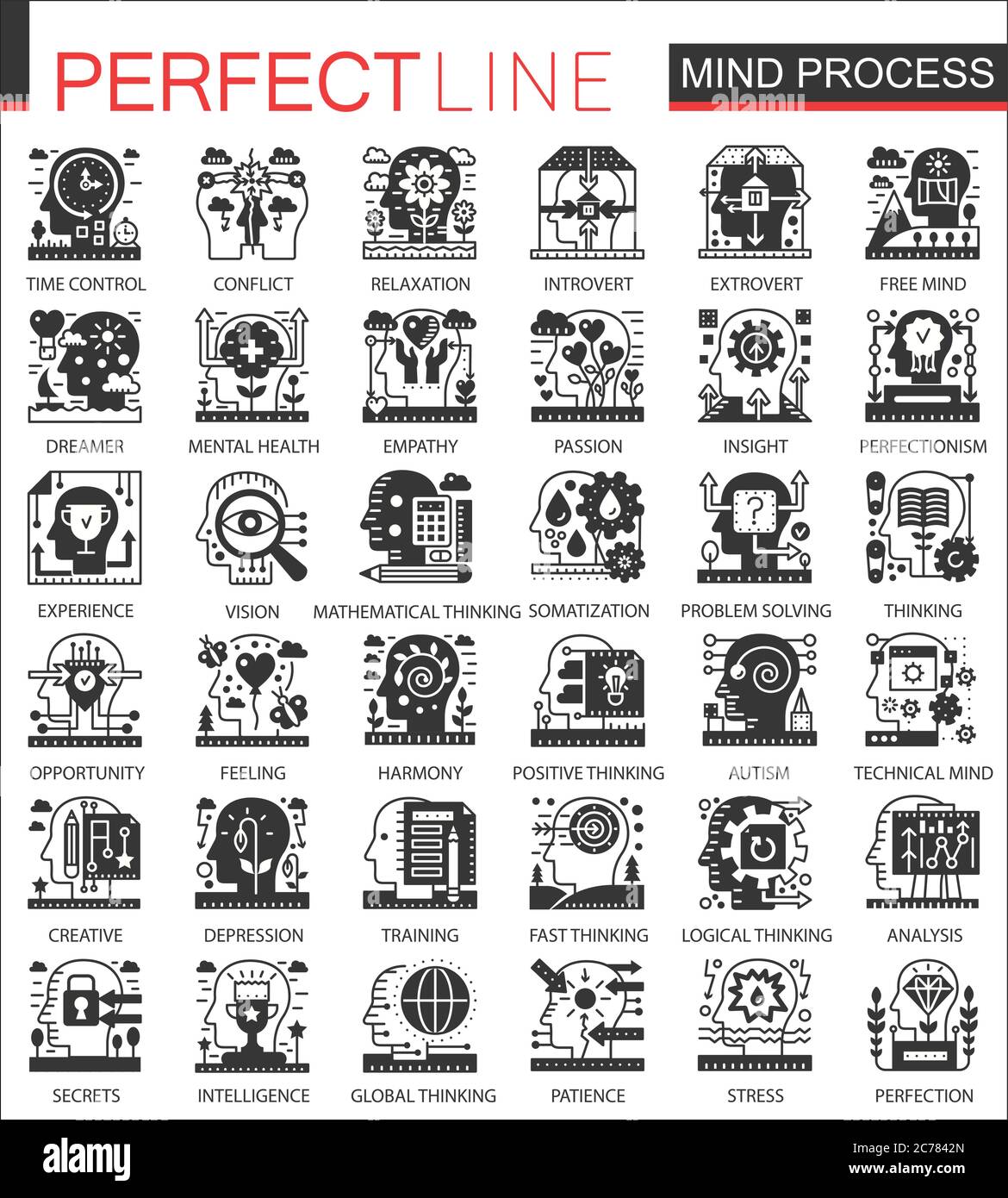 Vector Brain mind process black mini concept icons and infographic ...