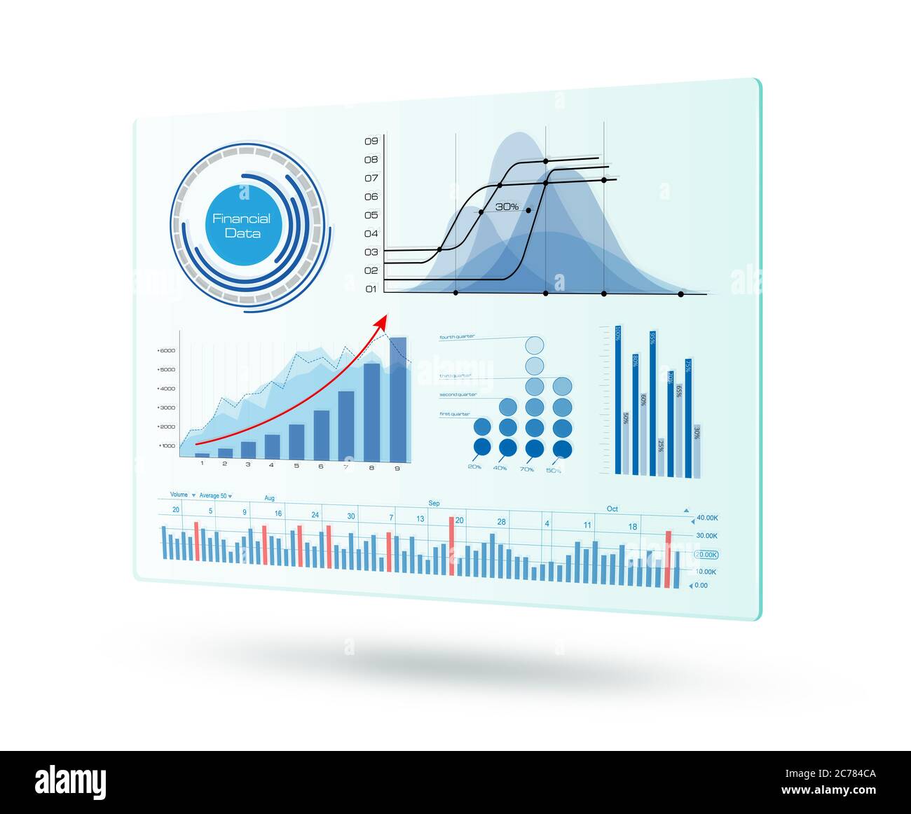 Stock market charts on Cut Out Stock Images & Pictures - Alamy