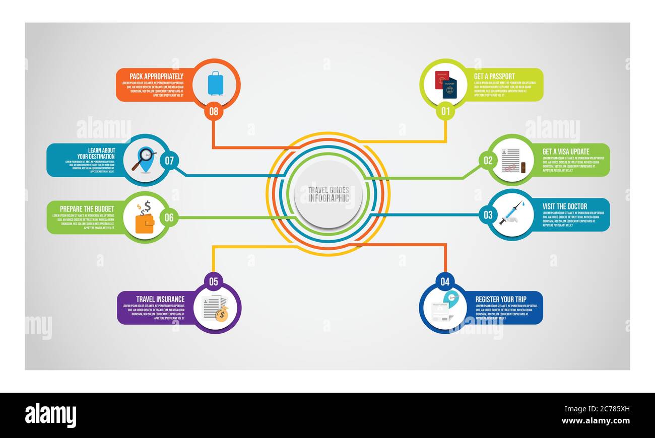 Travel guides infographic with steps and icon element vector template ...