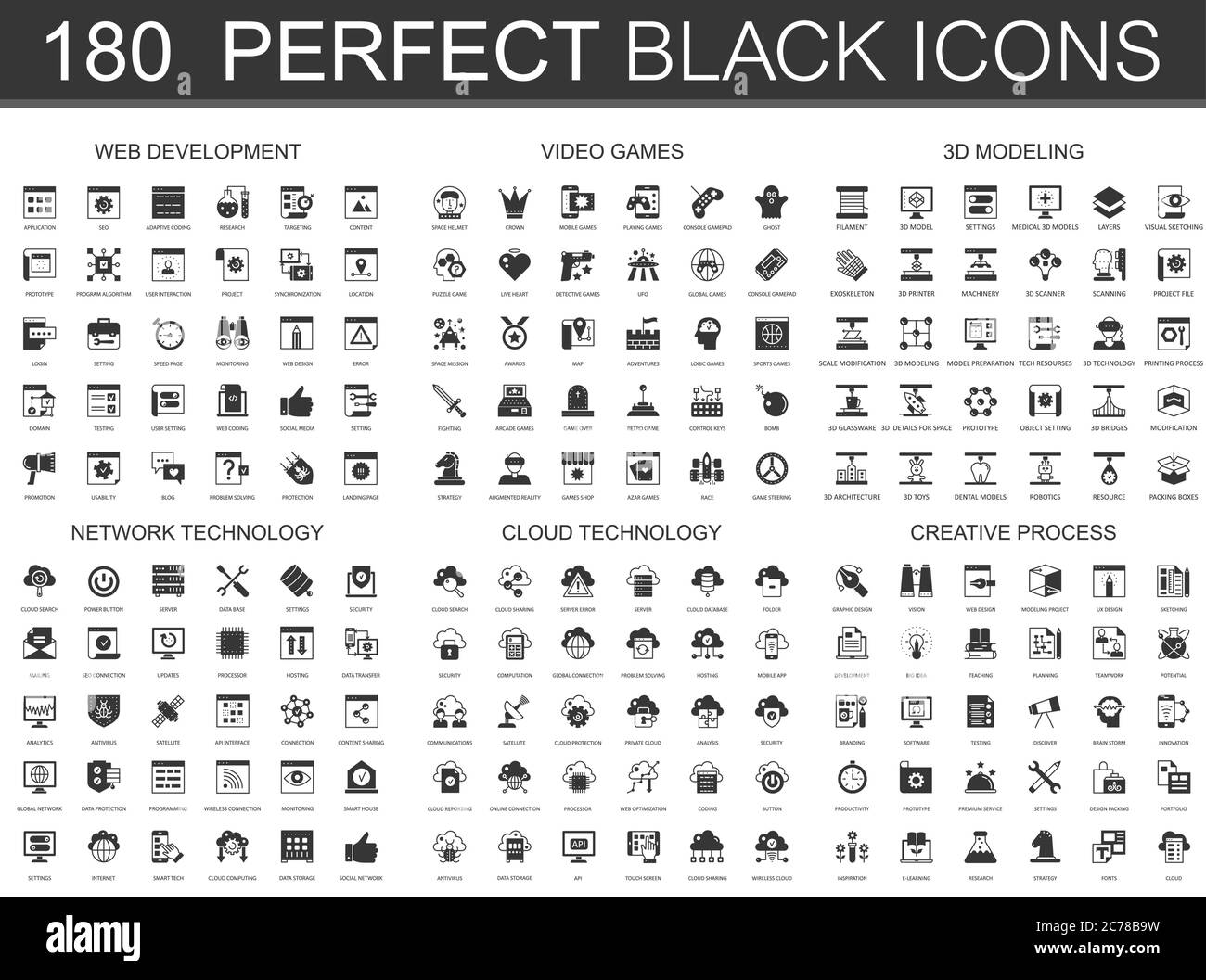 web development, video games, 3d modeling, network technology, cloud ...