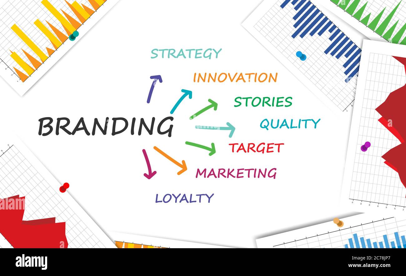 Branding Illustration With Promotion Words And Business Charts, White ...