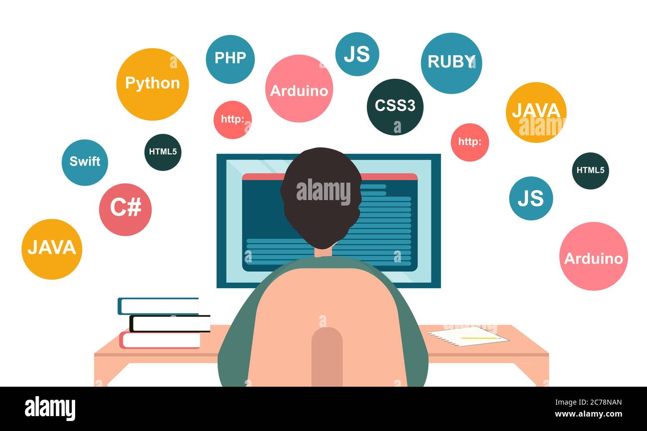 Man Programmer Working Coding And Programming On His Computer Stock Vector Image And Art Alamy