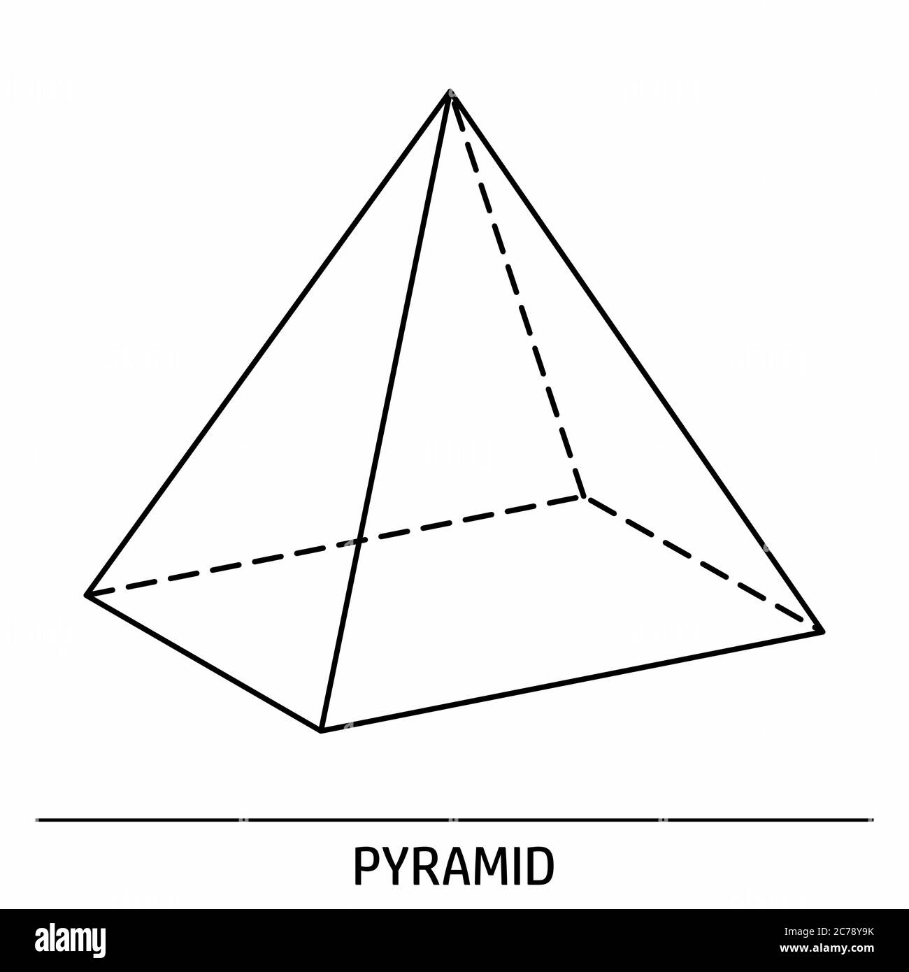Pyramid Outline Pyramid Chart