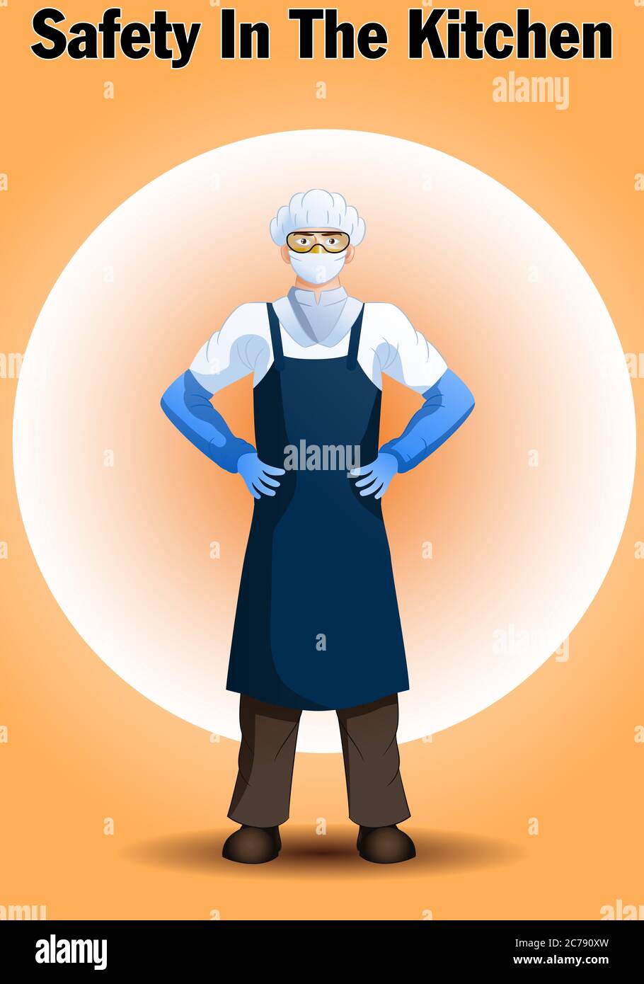 Kitchen Safety Poster Drawing