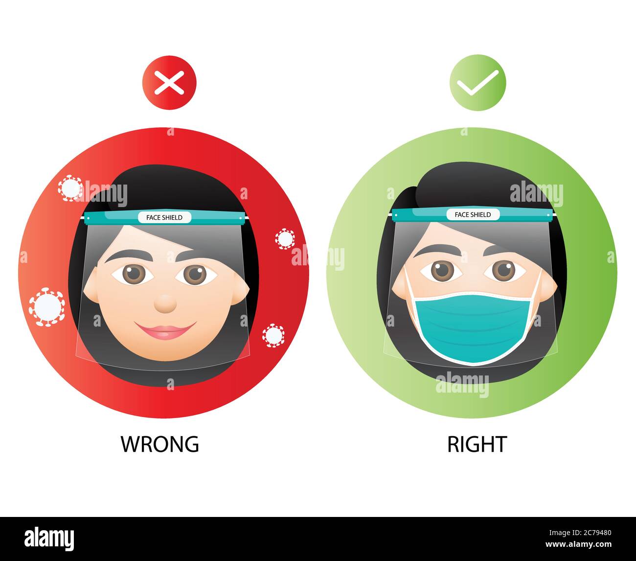 Faces with medical mask and face shield.Medical mask emoji.Mask ...