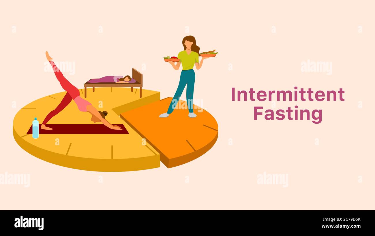 Intermittent fasting concept. 8 hours of eating period and 16 hours of ...