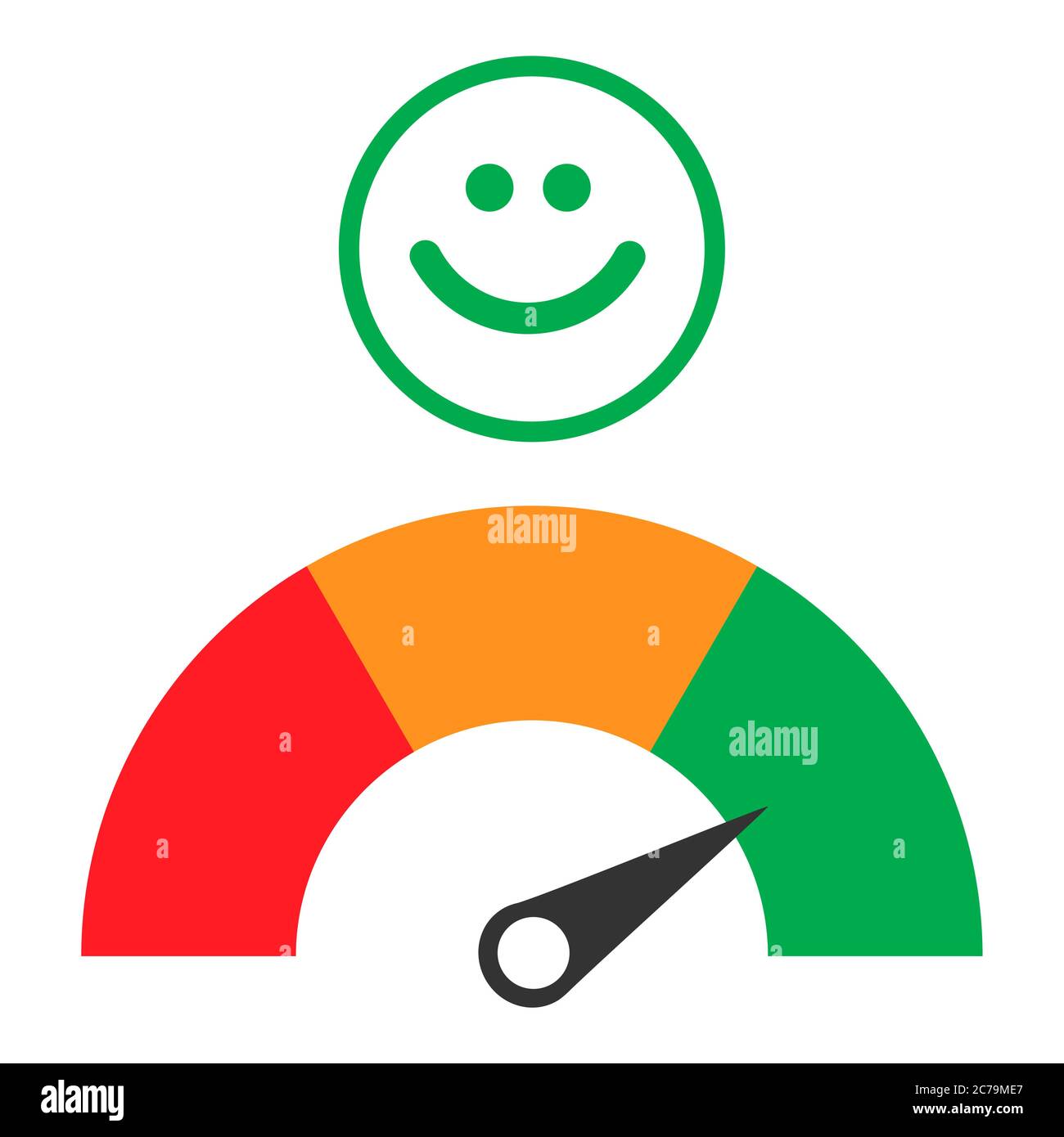 Customer icon emotions satisfaction meter with smile and different symbol on background Stock ...