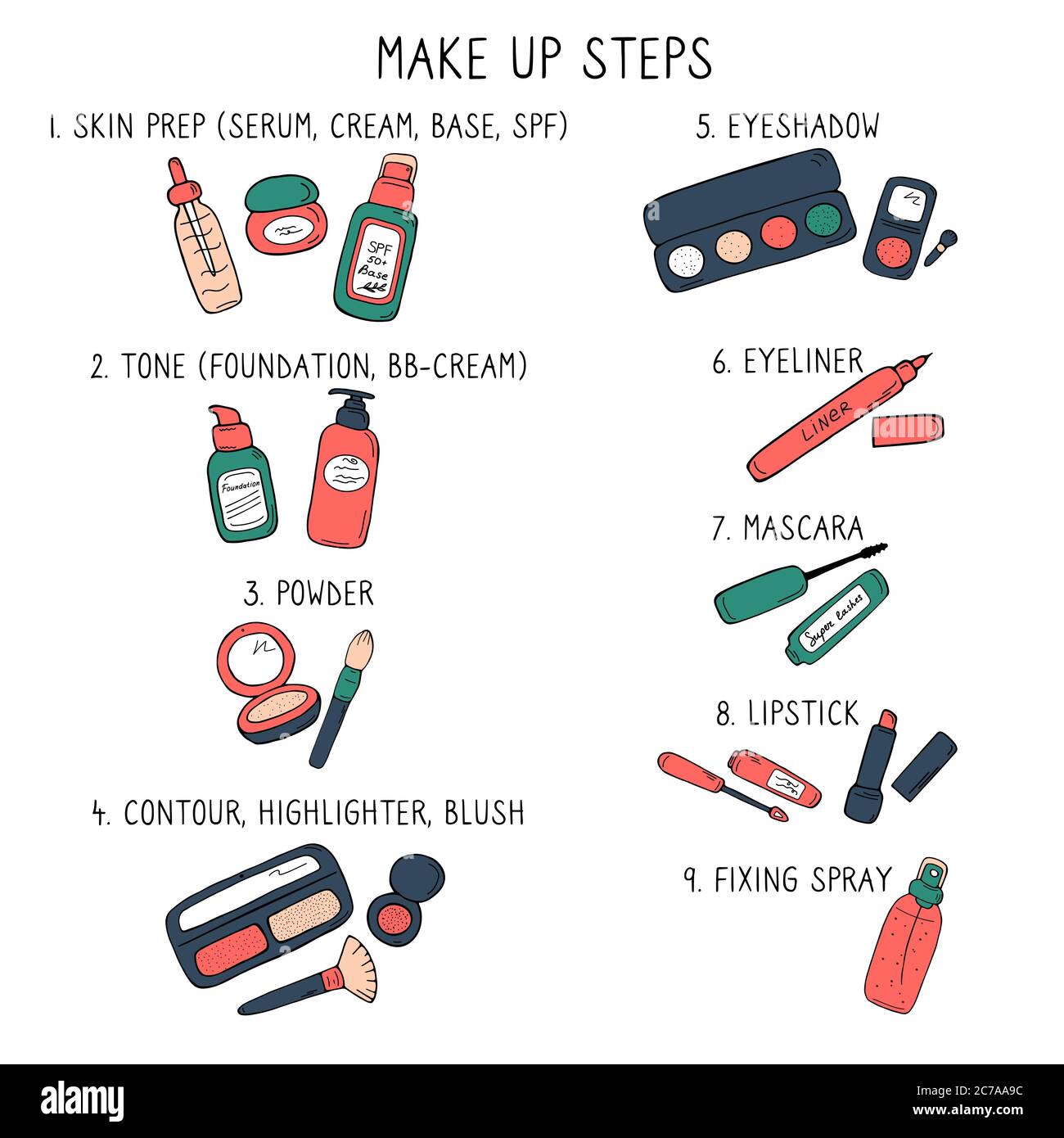 Makeup steps. Cosmetic products for beauty, youth, healthy face. Visage ...