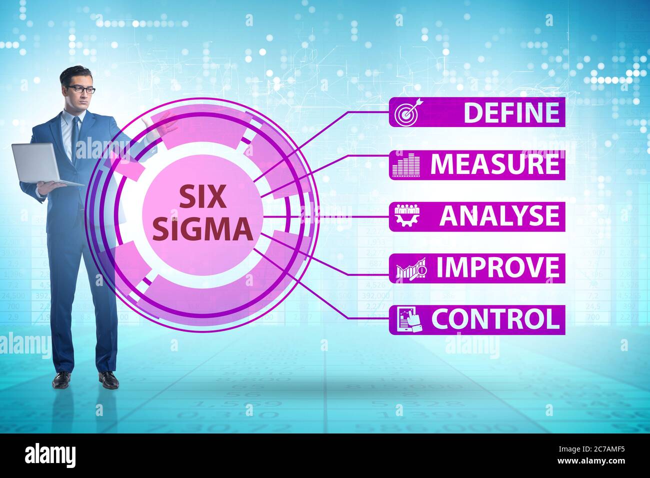 Concept of the Lean management with six sigma Stock Photo - Alamy