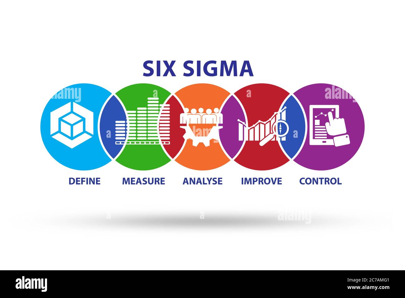 Six sigma illustration in lean management concept Stock Photo - Alamy