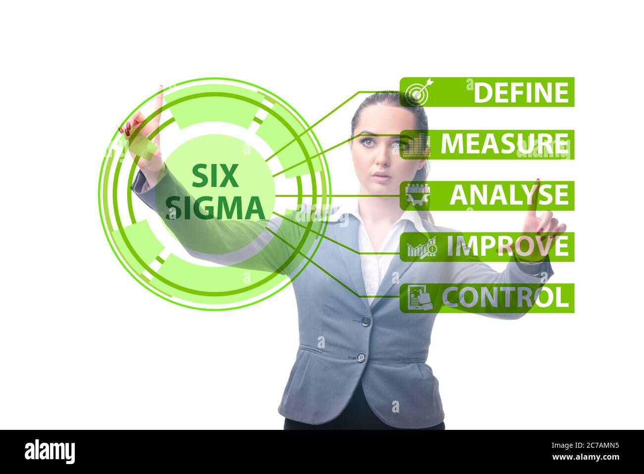 Concept of the Lean management with six sigma Stock Photo - Alamy