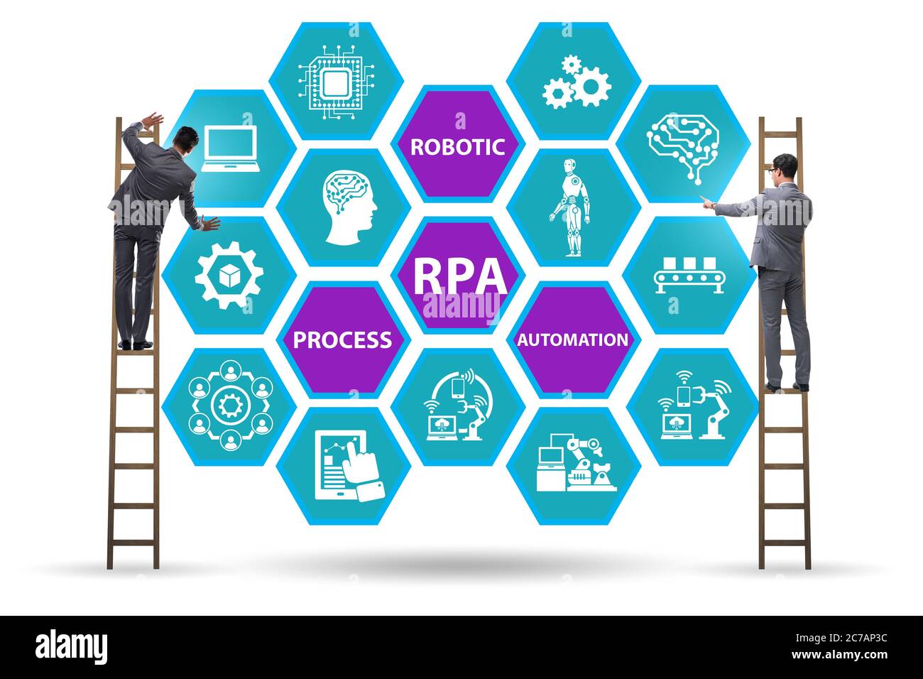 Concept of the RPA - robotic process automation Stock Photo - Alamy