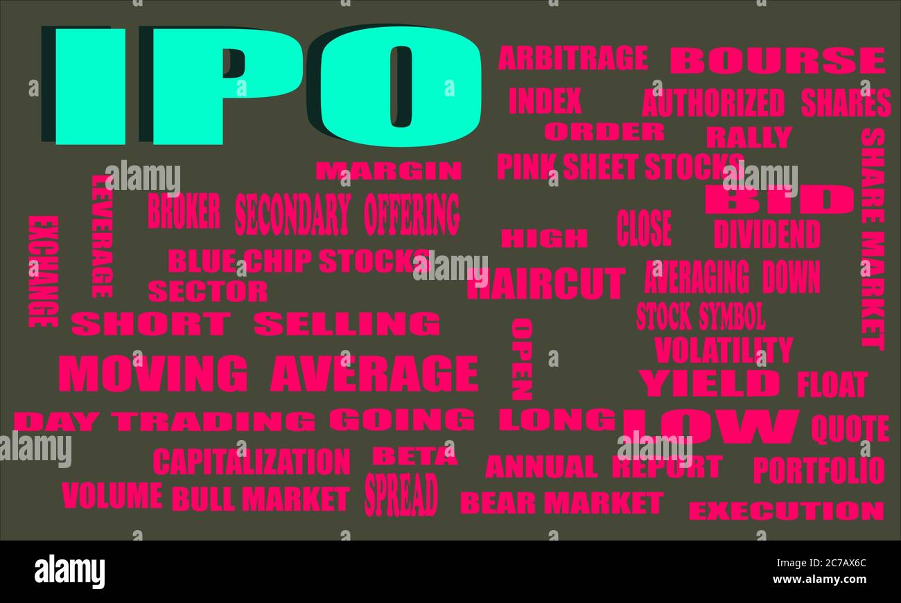 IPO A share market related terminology presented with 3d word cloud ...