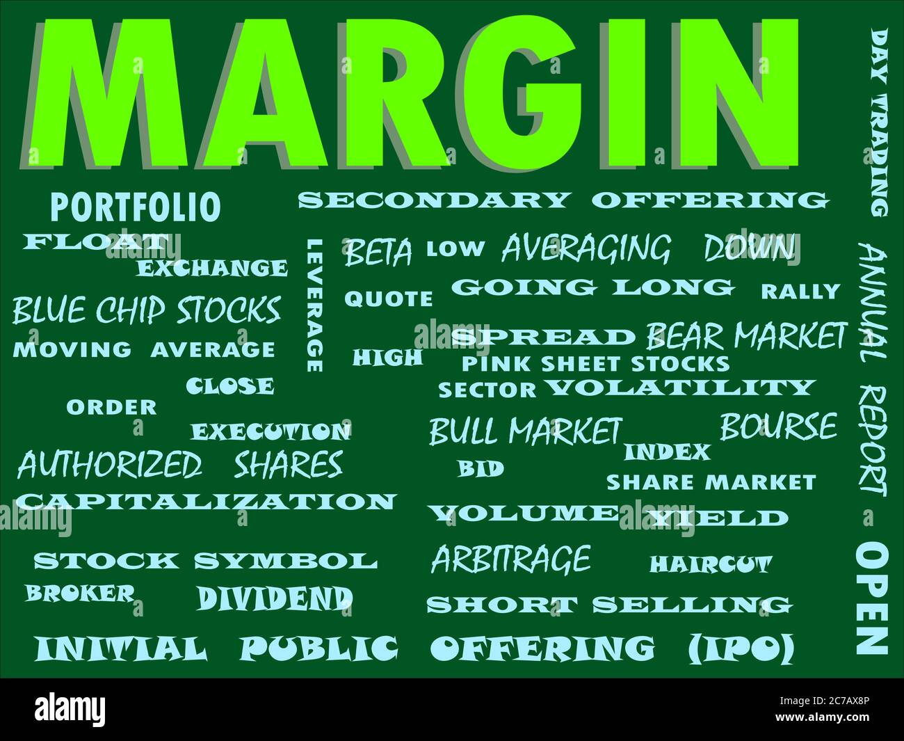 Margin A share market related terminology presented with 3d word cloud ...