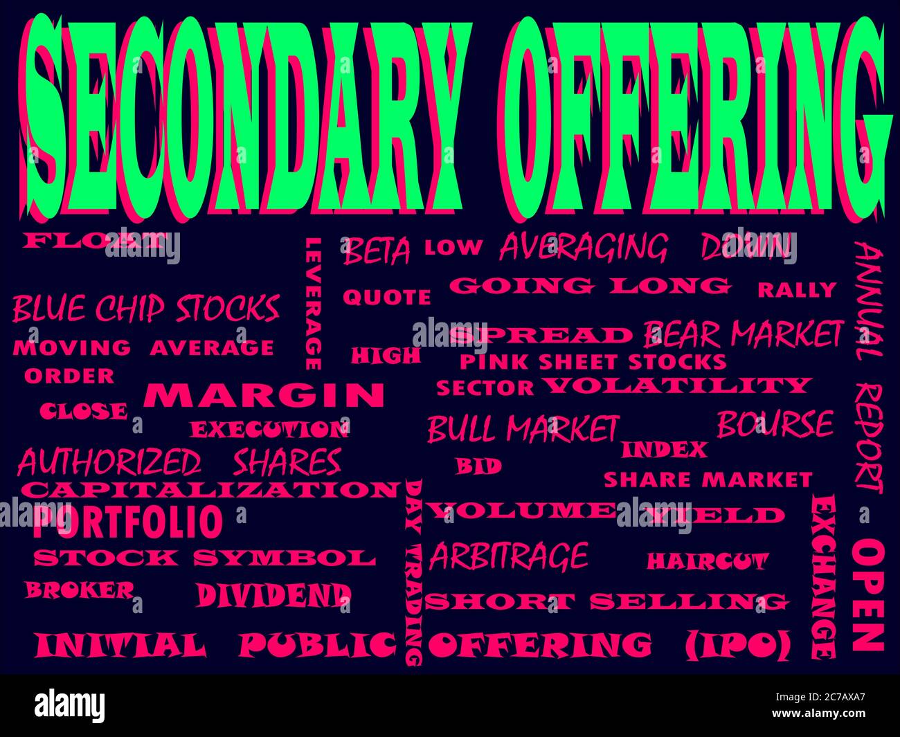 Secondary offering A share market related terminology presented with 3d ...
