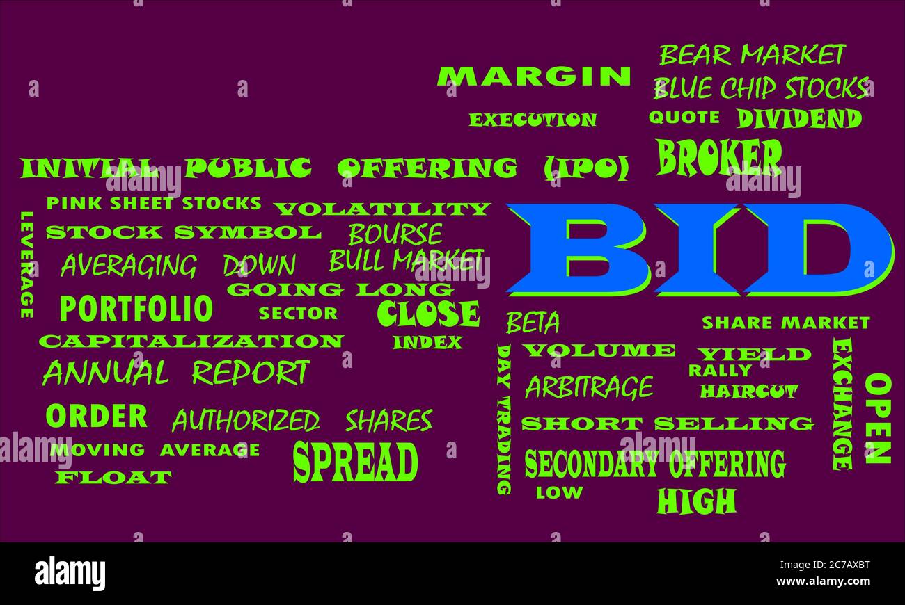 Bid A share market related terminology presented with 3d word cloud ...