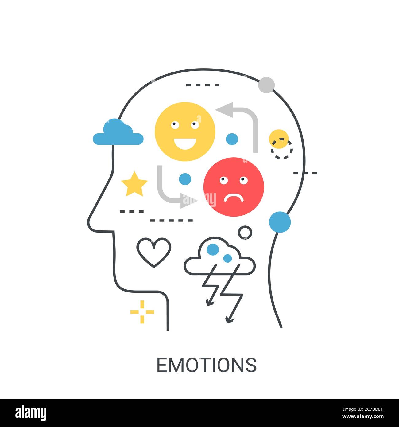Emotions flat line vector illustration concept isolated Stock Vector ... Emotions flat line vector illustration concept isolated Stock Vector ...