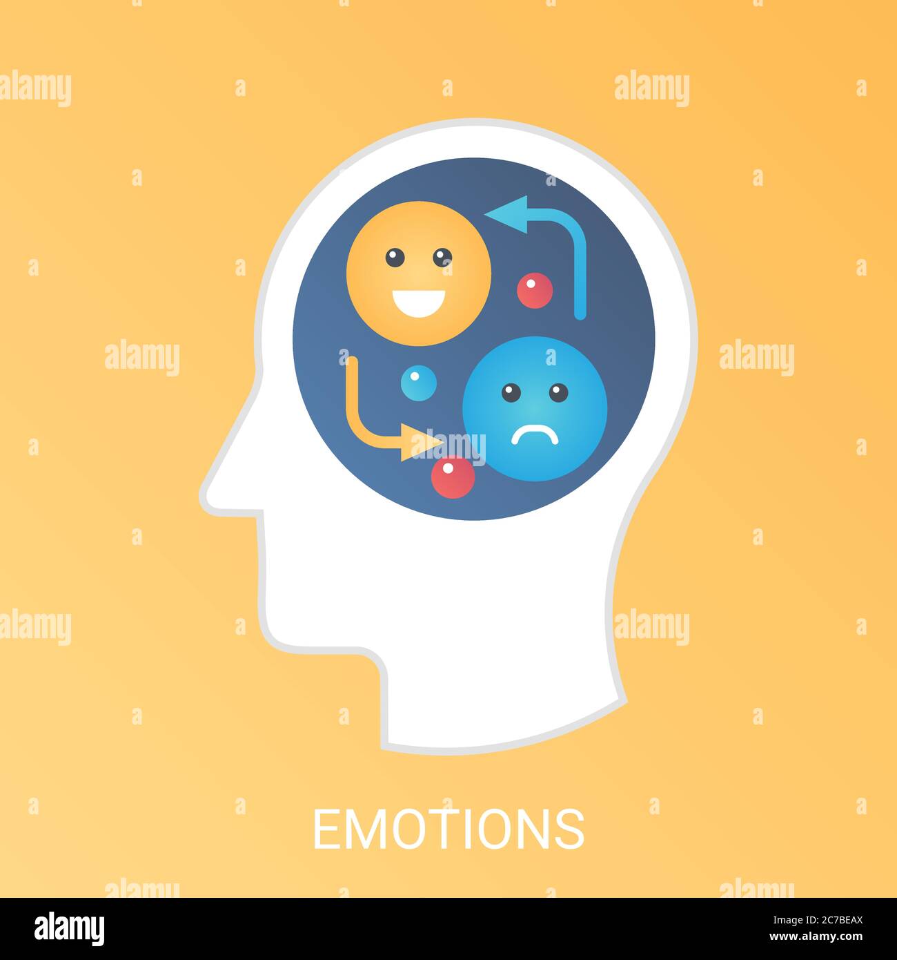 Vector Emotions concept. Modern gradient flat style Stock Vector Image ...