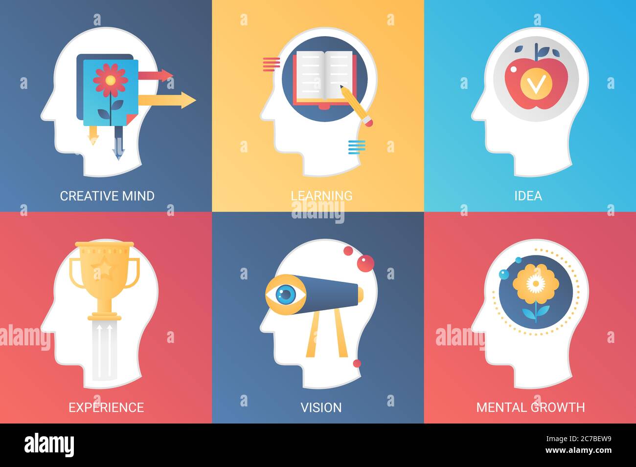 vector concept heads creative mind, learning, idea, experience vision ...