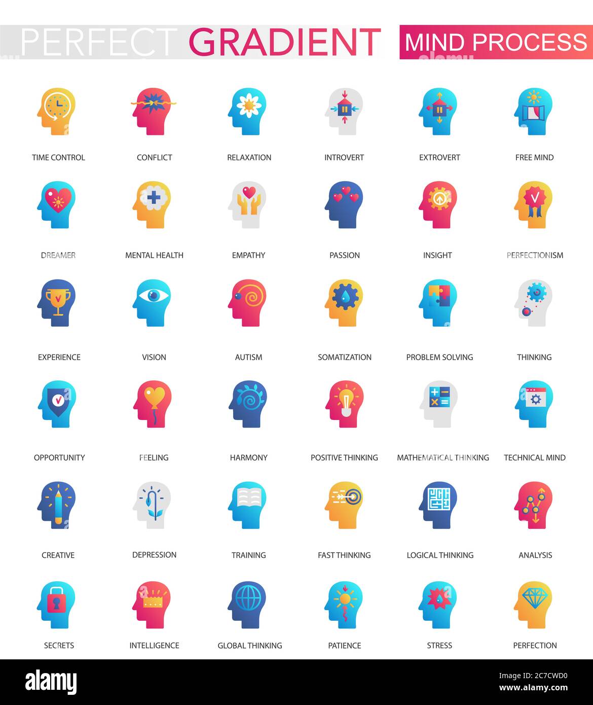 Vector set of trendy flat gradient Mind brain process icons Stock ...