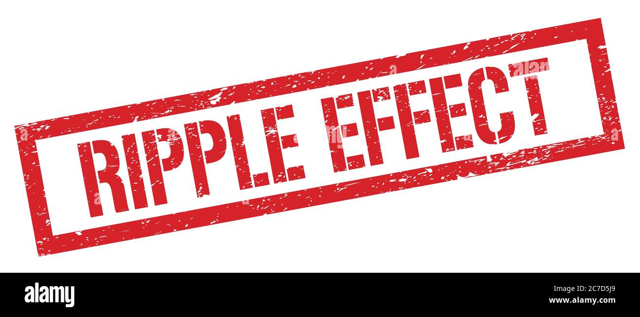 Ripple effect word hi-res stock photography and images - Alamy