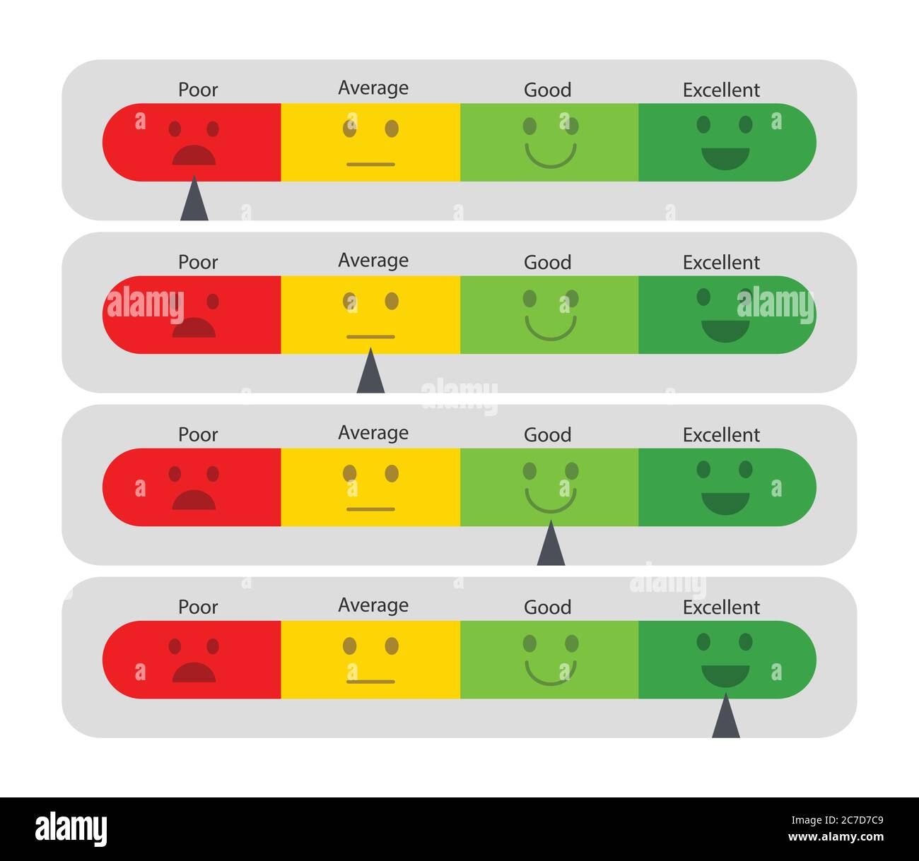 Emoticon feedback scale.Ranking bar,survey scale,meter,user review,vote ...