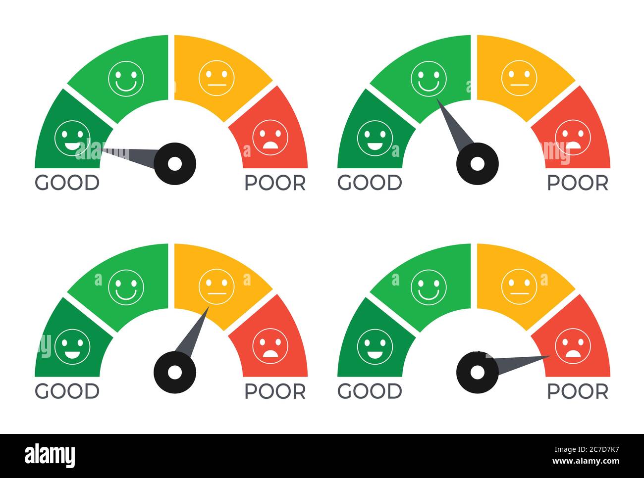 Emoticon feedback scale.Ranking bar,survey scale,meter,user review,vote ...