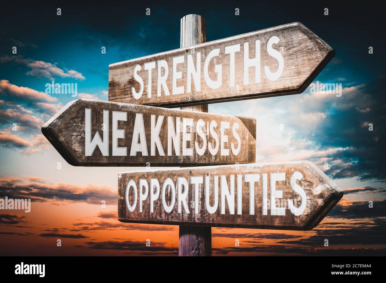 Strengths, weaknesses, opportunities - wooden signpost, roadsign with ...