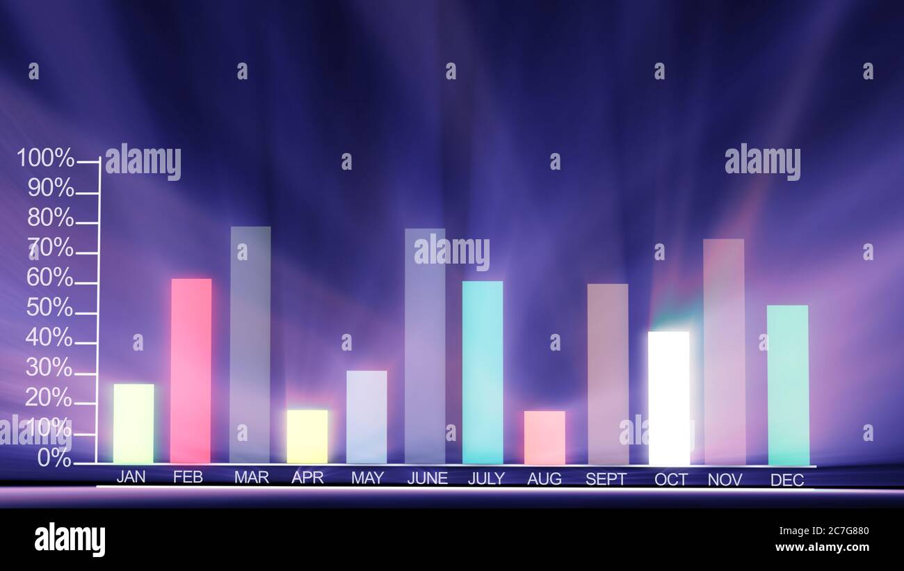Electronic bar chart showing monthly hi-res stock photography and ...