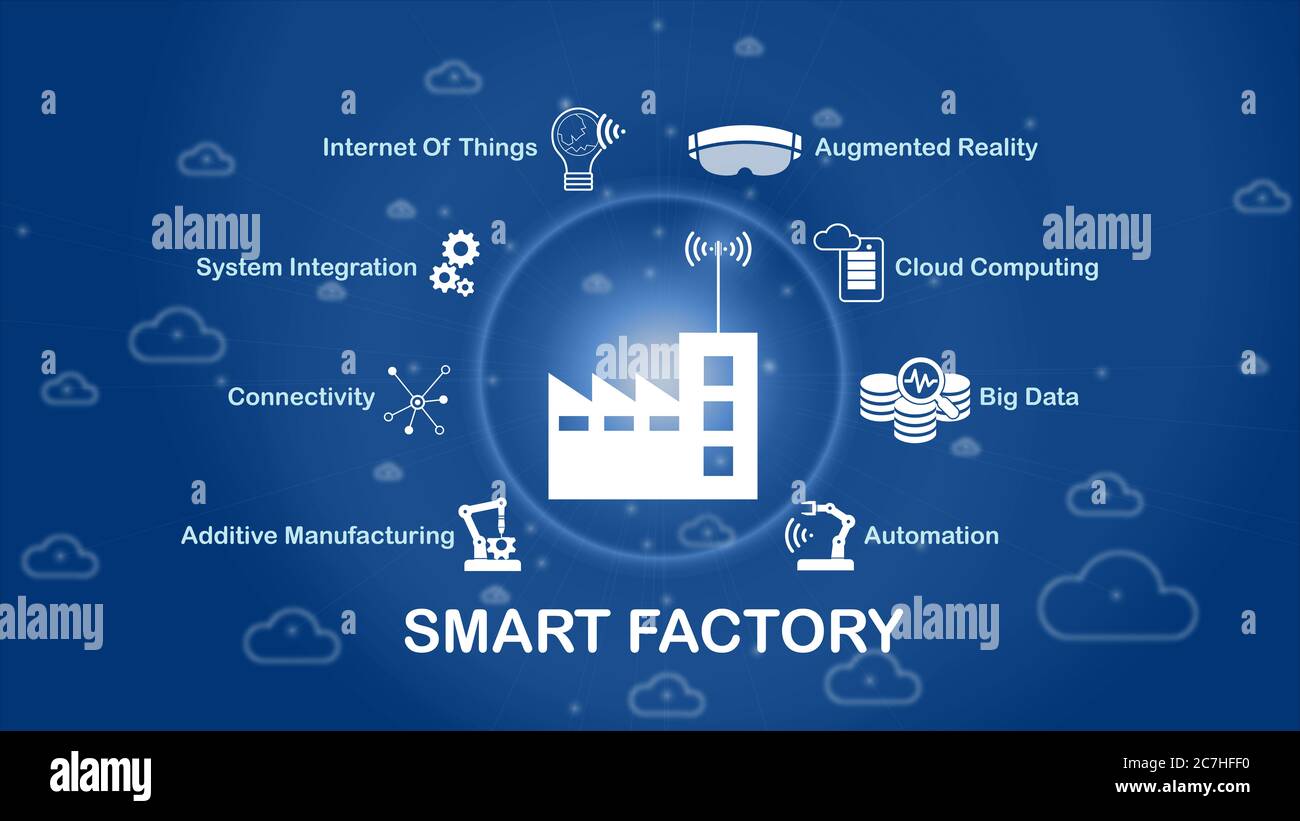 Smart factory. Industry concept illustration, white on blue background ...