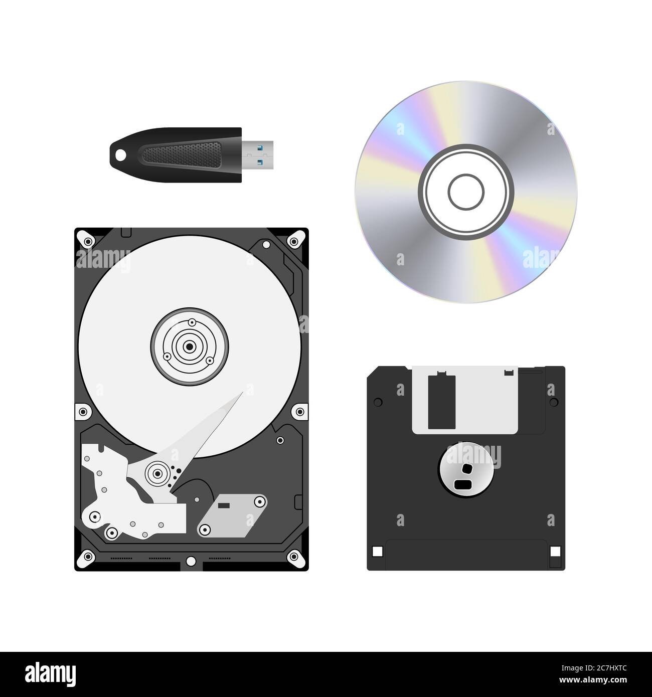 Computer Hardware Storage Devices